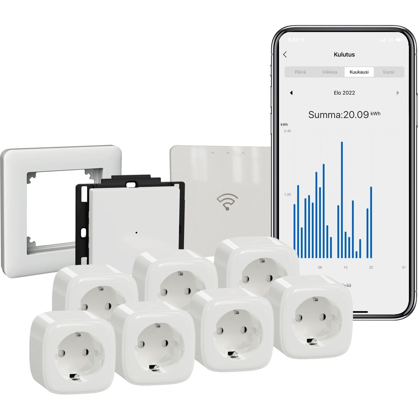 Sähkönsäästöpaketti XL Schneider Electric Wiser | Taloon.com