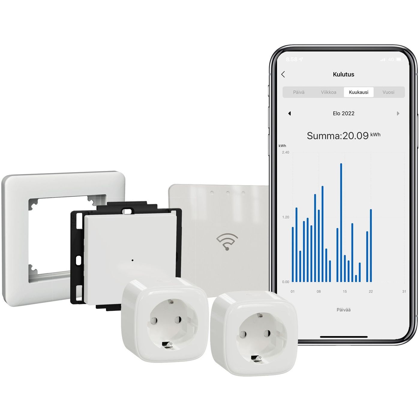Sähkönsäästöpaketti MINI Schneider Electric Wiser | Taloon.com