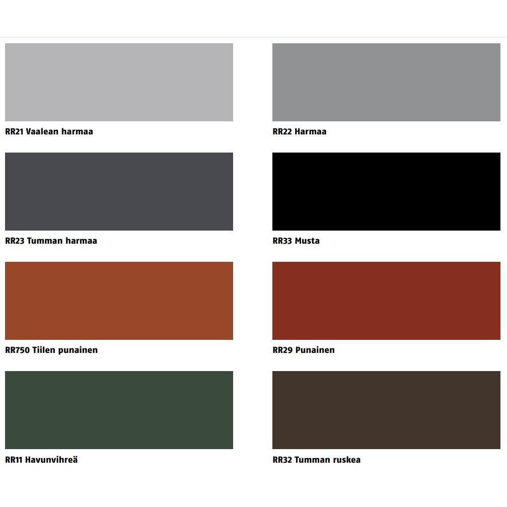 Sisäjiirilista Ruukki Classic 2m Pural BT matta eri värejä - Taloon.com