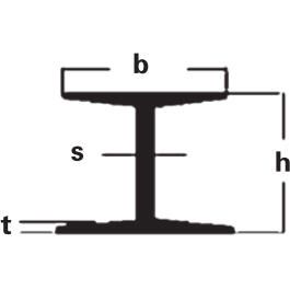 Teräspalkki INP 140 S235JR pituus 12 m | Taloon.com