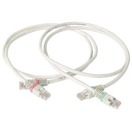 Verkkokaapeli helposti netistä | Taloon.com