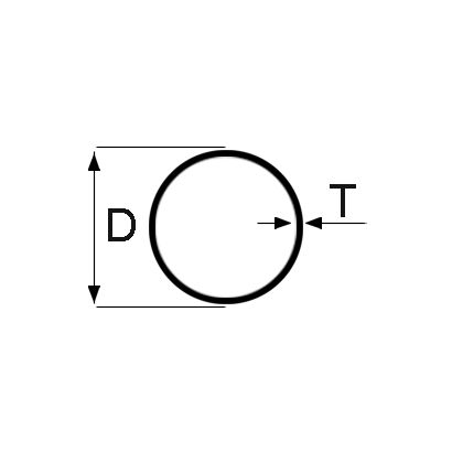 RST putki - Teräsputki edullisesti netistä | Taloon.com