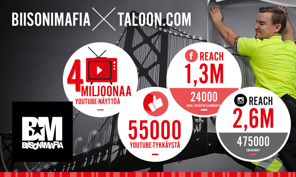 Taloon.com x Biisonimafia | Taloon.com